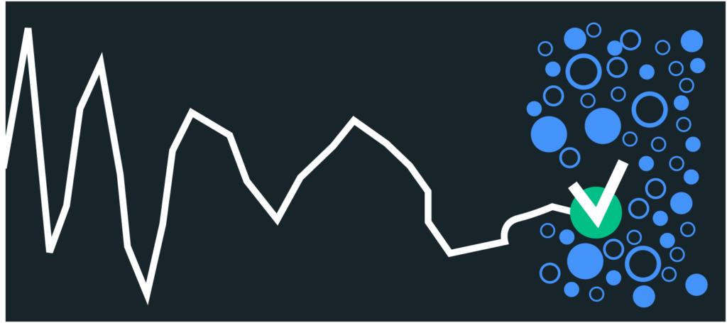 Instant Quoting for CNC Machining – Why, How and Where? - InstaWerk.com ...